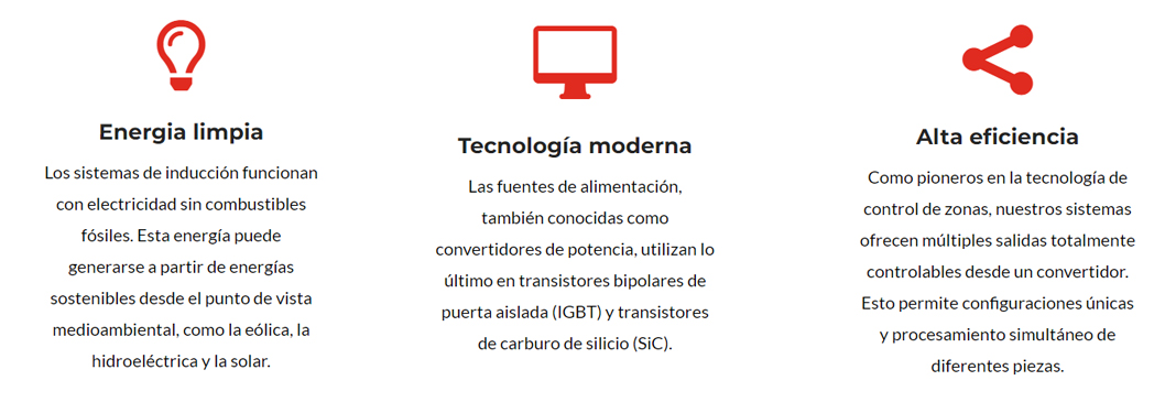 Productos :: interpowerinductionmexico